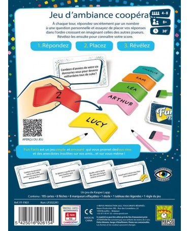 Fun Facts - Repos Production